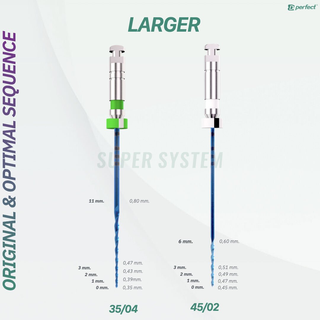 Larger 35/04 45/02 Asorti Kanal Eğesi